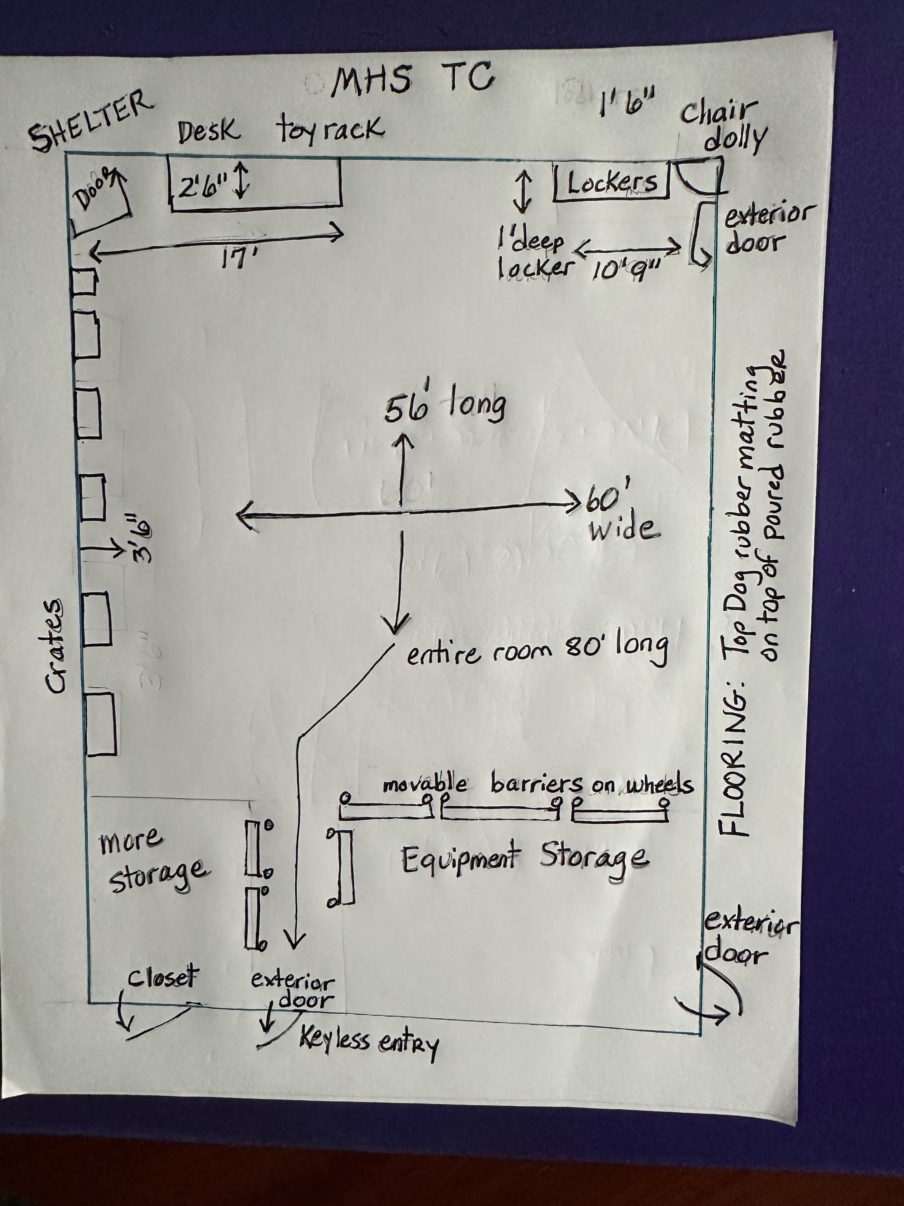 Seminar Resources – Canine Agility Training Society
